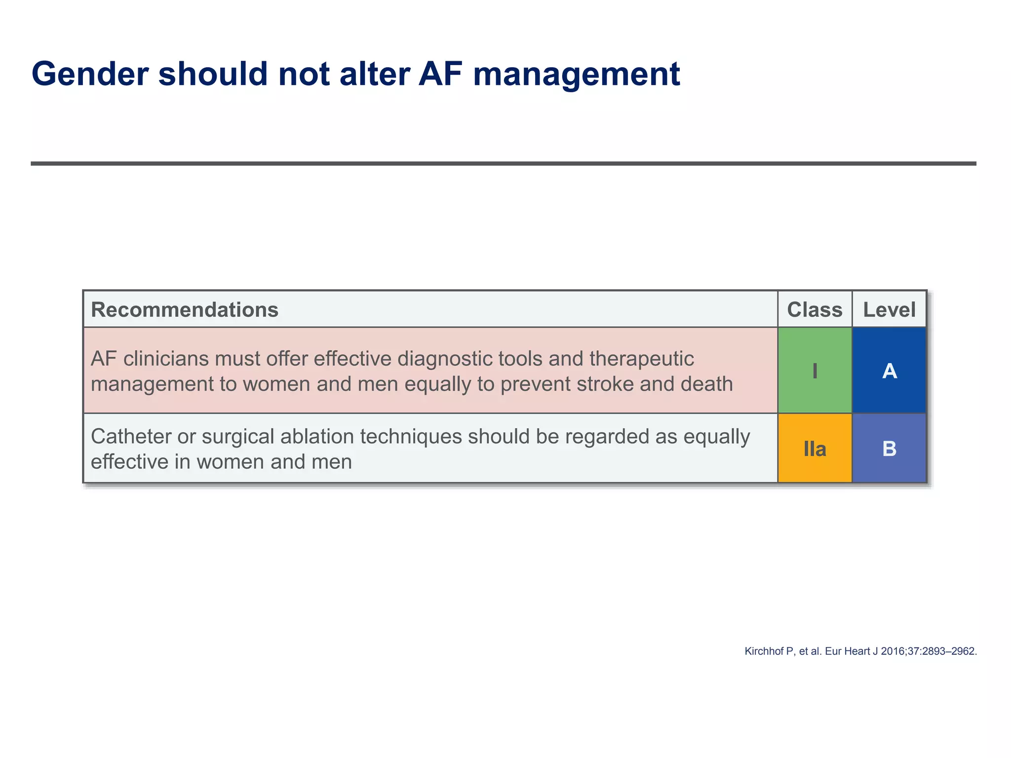 5 dan atar - anticoagulation and stroke prevention in af | PPT