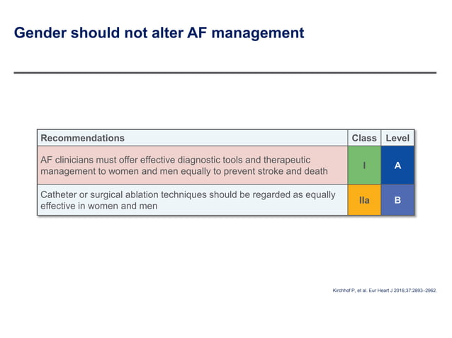 5 dan atar - anticoagulation and stroke prevention in af | PPT