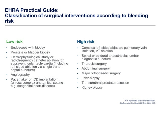 5 dan atar - anticoagulation and stroke prevention in af | PPT