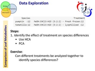 5 data analysis case study | PPT