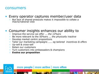 5 Conclusion of Industry Consultation - data and consumer insight | PPT ...