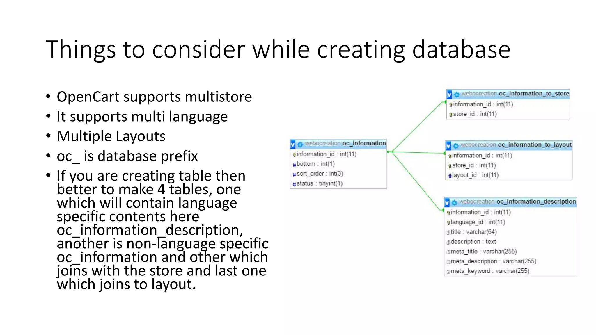 Database table schema explained of Opencart | PPT