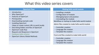 Database table schema explained of Opencart | PPT
