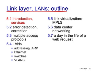 Ch5 data layer network | PPT