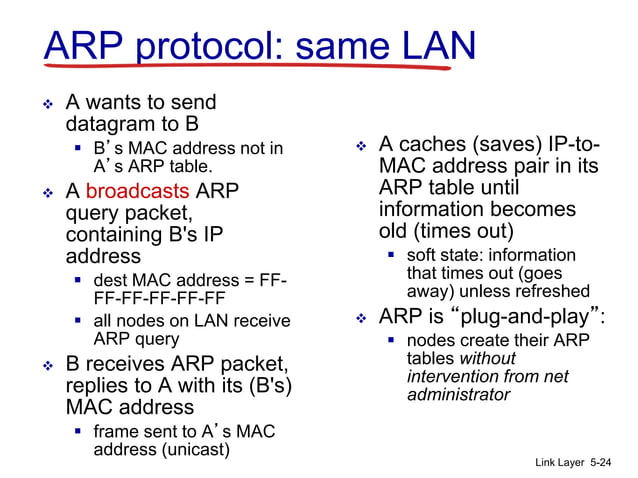 Ch5 data layer network | PPT
