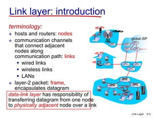 Ch5 data layer network | PPT