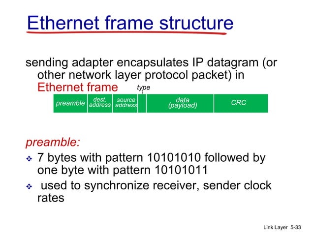 Ch5 data layer network | PPT
