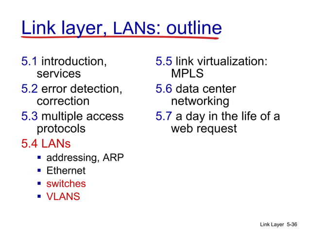 Ch5 data layer network | PPT