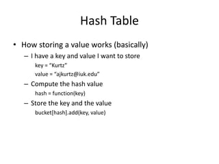 5 data structures-hashtable | PPTX