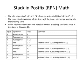 5 data structures-stack | PPTX | Programming Languages | Computing