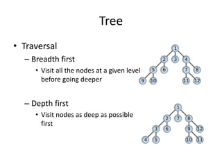 5 data structures-tree | PPT