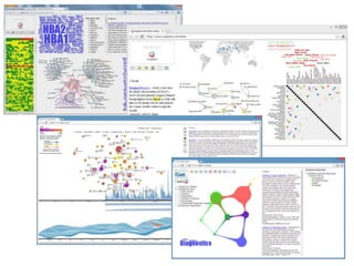 Concepts, Goals & Innovation in Database Access, Data-Mining ...