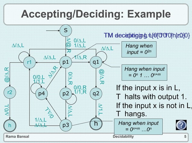 5 decidability theory of computation | PPT | Programming Languages | Computing