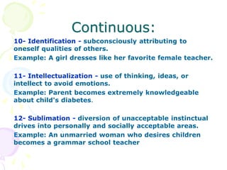 5- Defense Mechanisms.pdf about defense mechanism | PDF