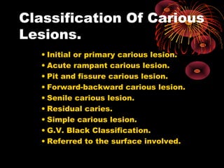 Dental Caries | PPT