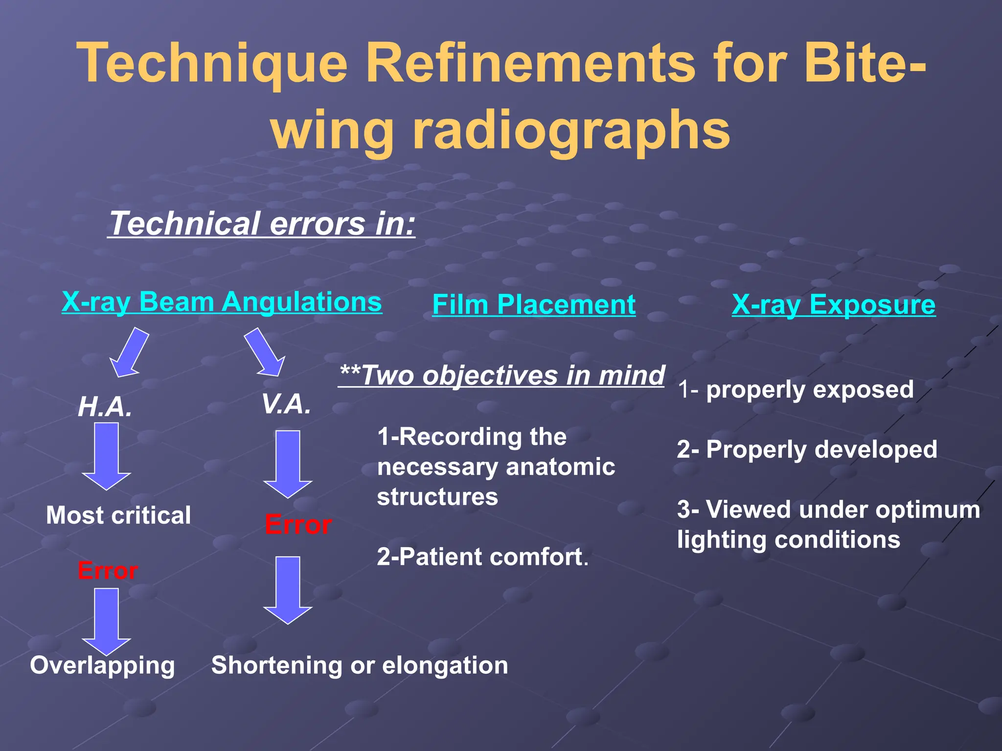 5-Dental Caries radiology in dentistry . | PPTX