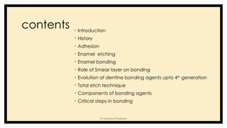 Dentin bonding agents in dentistry .pptx
