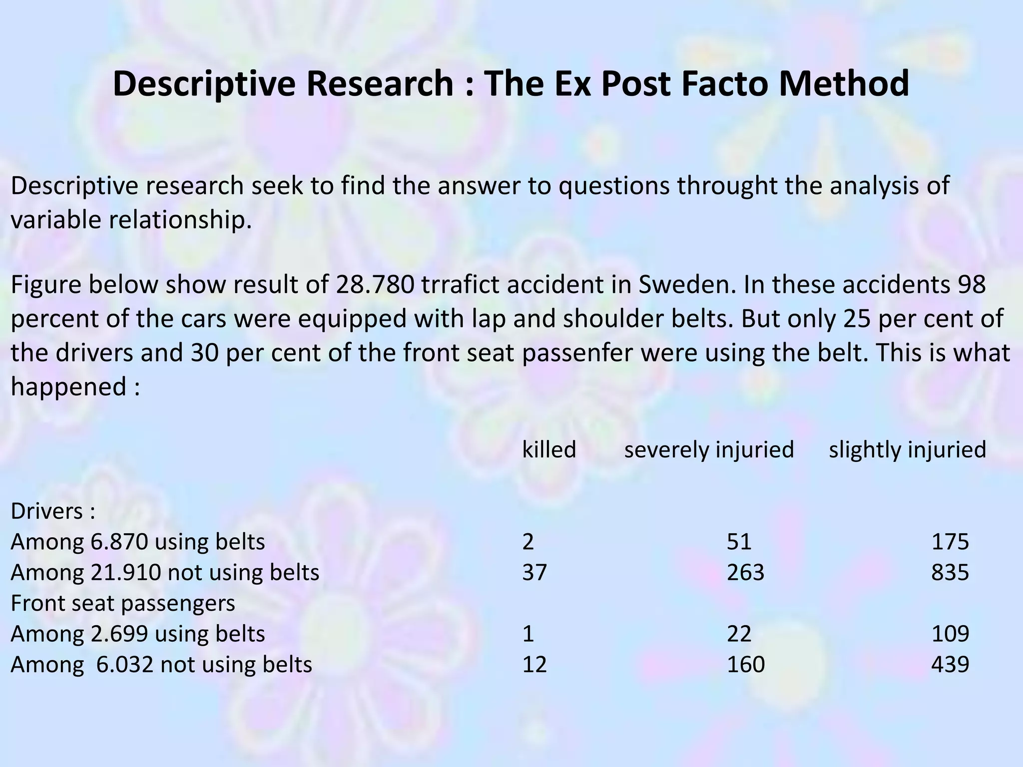 descriptive action | PPTX