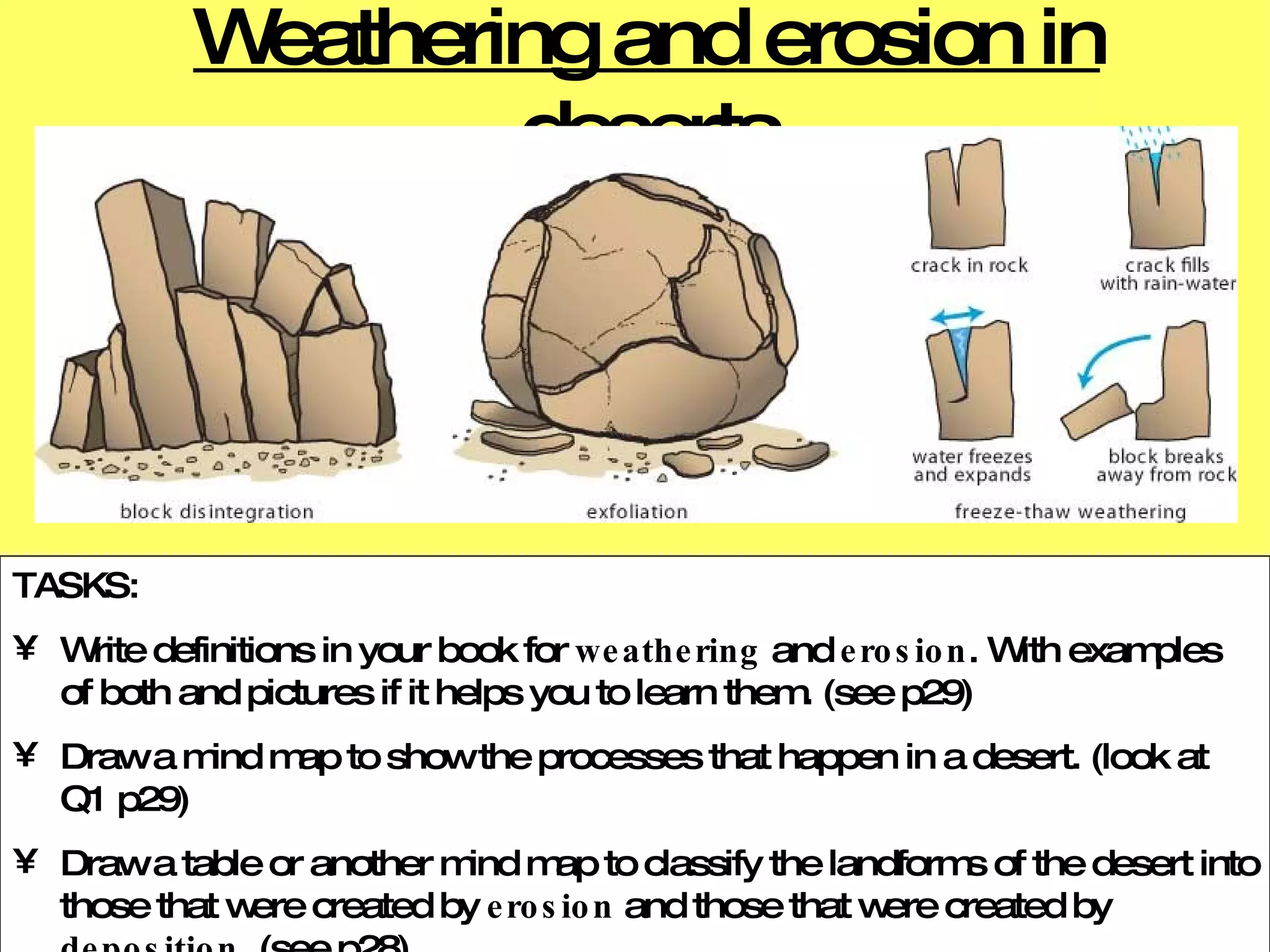 5 Desert Landforms.ppt