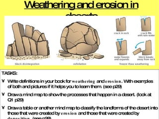 5 Desert Landforms.ppt