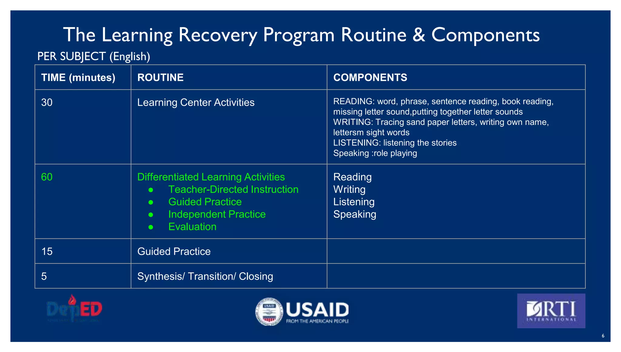5 -Differentiated Activities.pptx