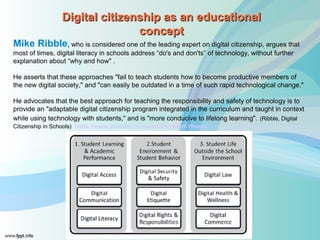 5 digital literacy-and_citizenshipdef - an overview | PPT