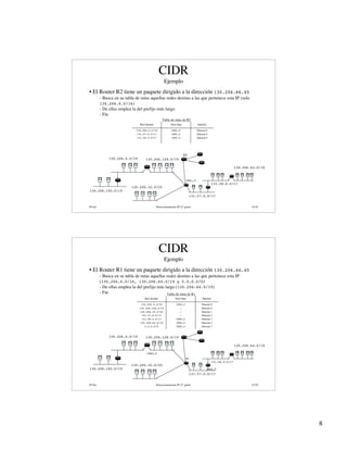 Direccionamiento IP (Supernetting, VLSM, CIDR) | PDF