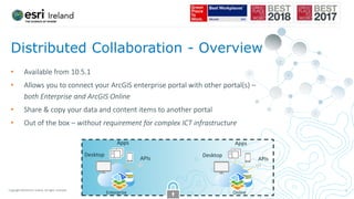 Distributed Collaboration - Esri Ireland Tech Update 2019 | PPTX