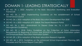 FIVE DOMAINS OF THE NATIONAL QUALIFYING EXAM FOR SCHOOL HEAD | PPTX