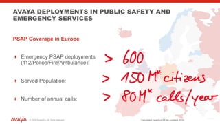 Drones in real time communication - AVAYA | PDF