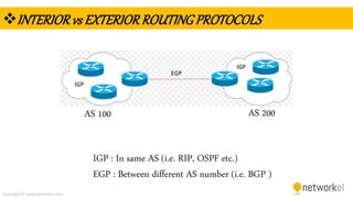 CCNA Dynamic Routing | PPTX