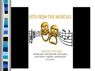 dynamics and tempo | PPT