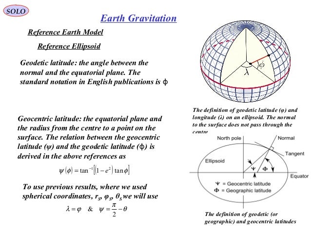 5 earth gravitation