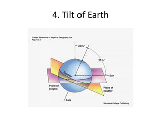 5 earth movements and seasons | PPTX