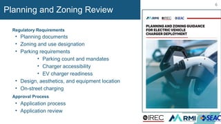 Regulatory Planning and Zoning by Ed Gilliland | PPTX