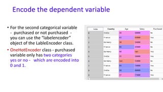 EDA tools and making sense of data.pdf