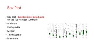 EDA tools and making sense of data.pdf