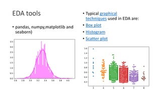 EDA tools and making sense of data.pdf