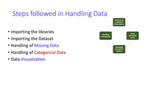 EDA tools and making sense of data.pdf