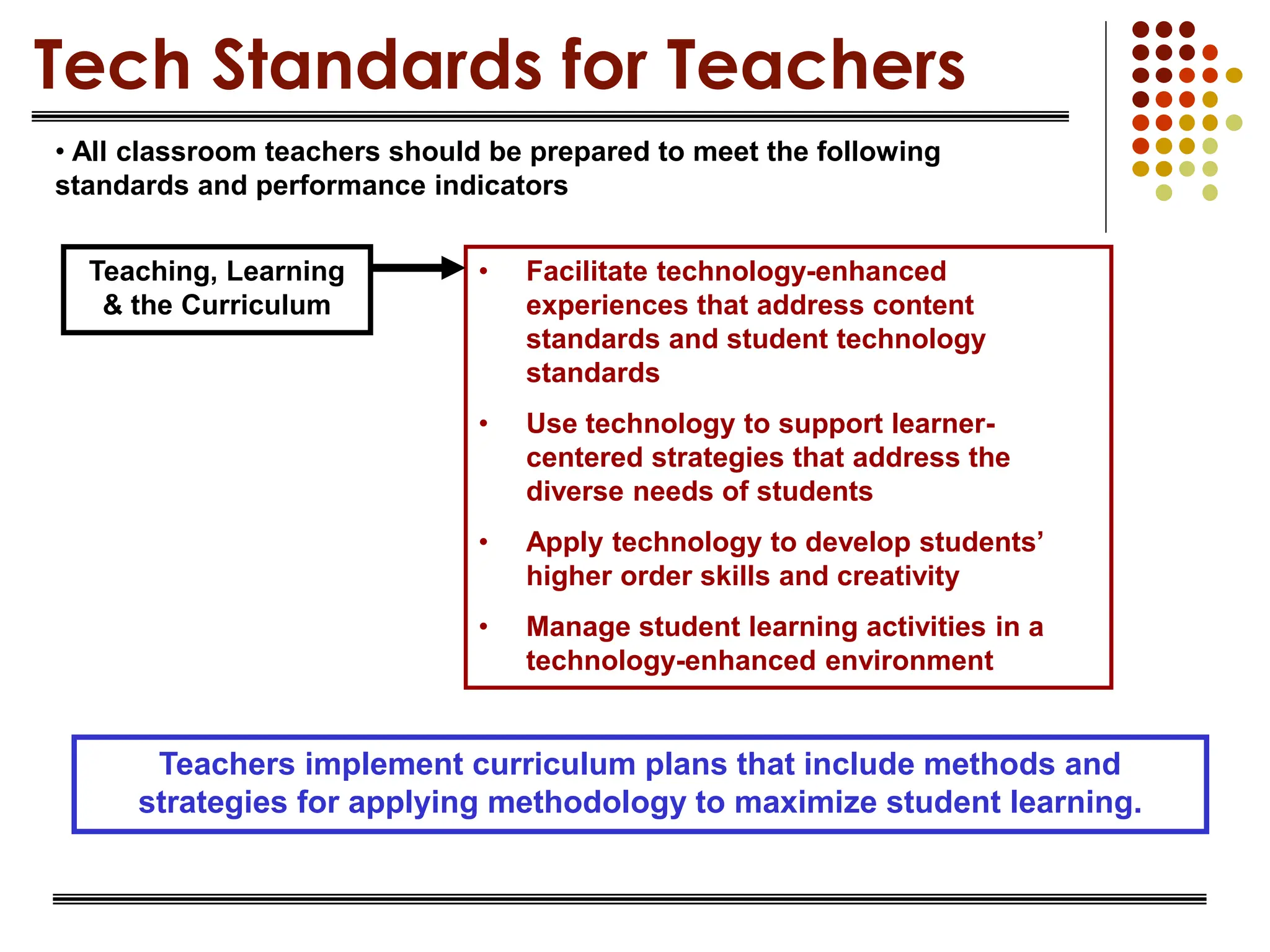5-Educational-Technology-Standards.pdf with the boys | PDF