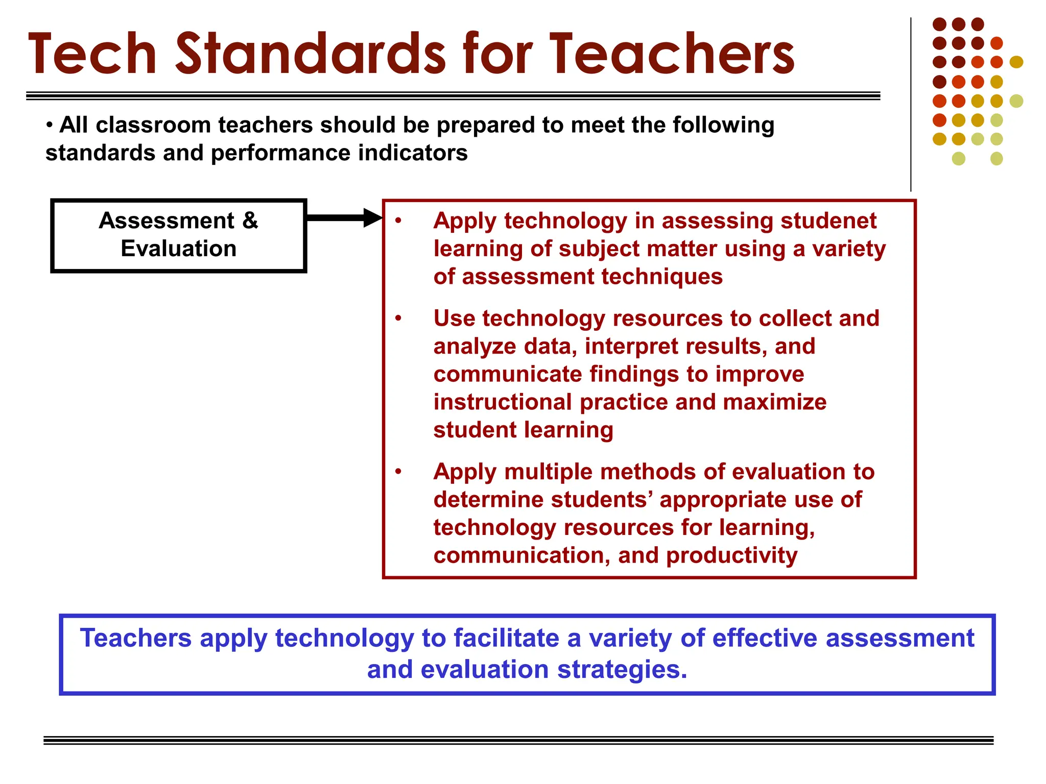 5-Educational-Technology-Standards.pdf with the boys | PDF