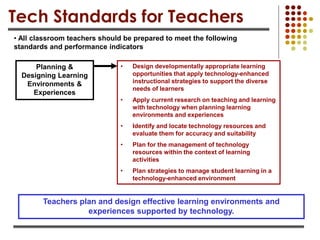 5-Educational-Technology-Standards.pdf with the boys | PDF