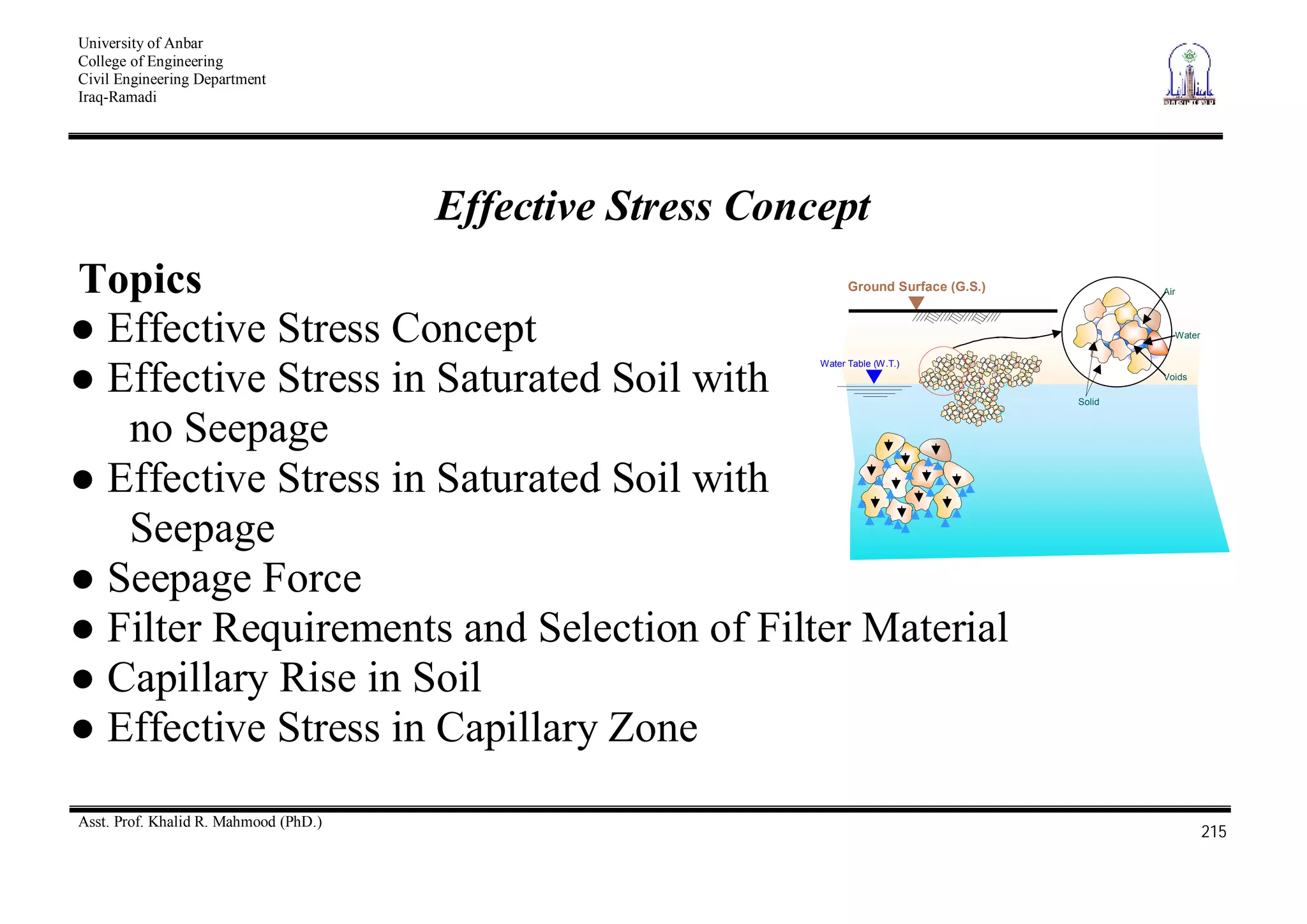 5 effective stress concept | PDF