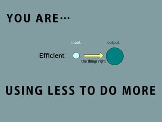 Mind-set of Success - 5 - efficiency | PPT