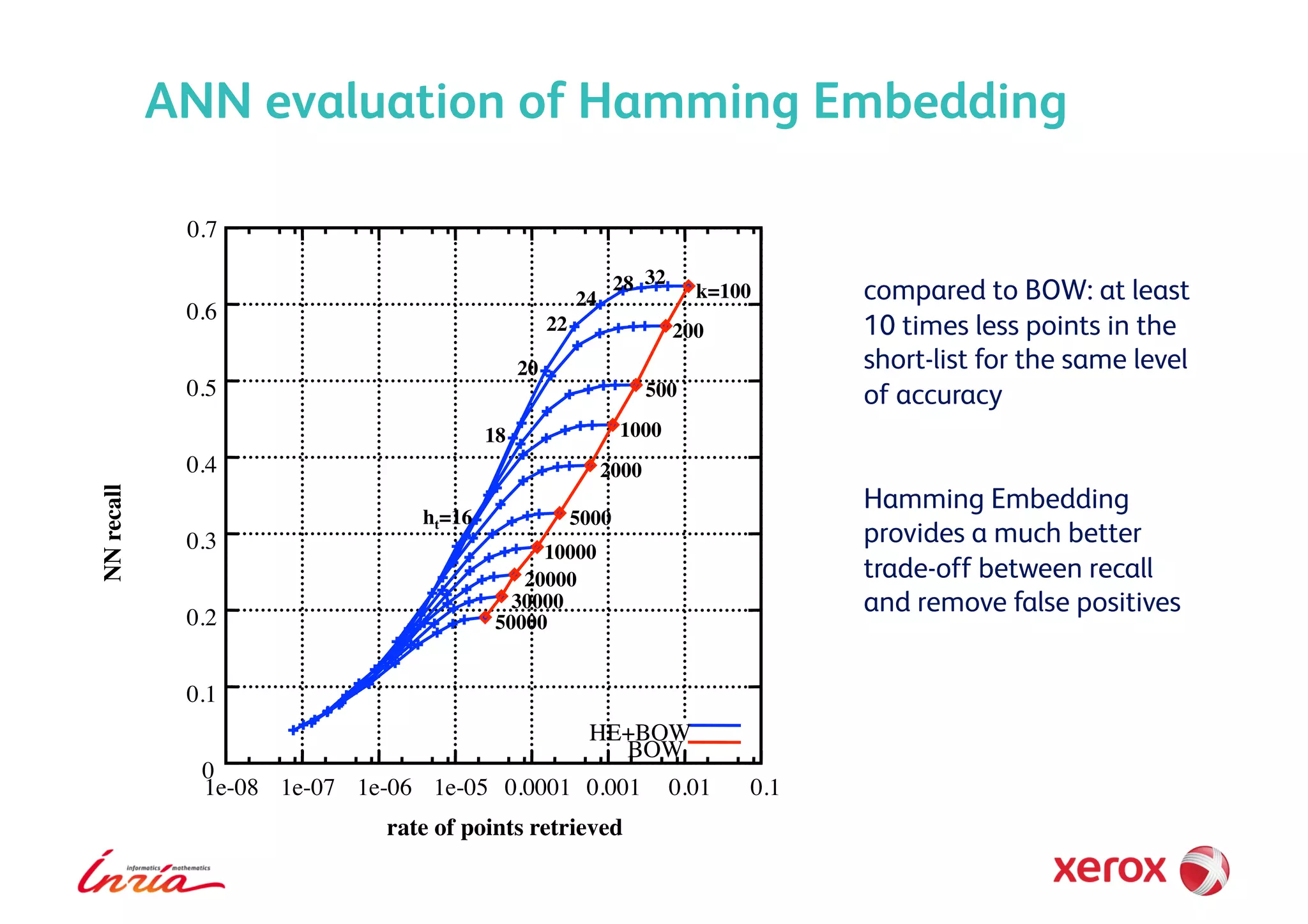 5 efficient-matching.ppt