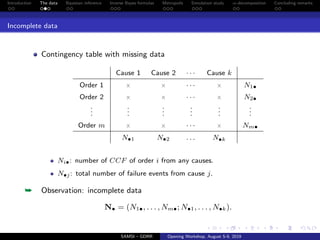 GDRR Opening Workshop - Bayesian Inference for Common Cause Failure Rate Based on Causal ...