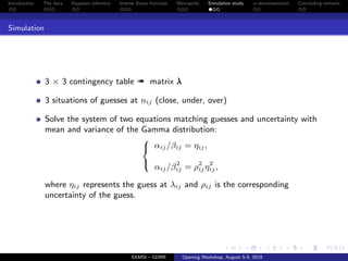 GDRR Opening Workshop - Bayesian Inference for Common Cause Failure Rate Based on Causal ...
