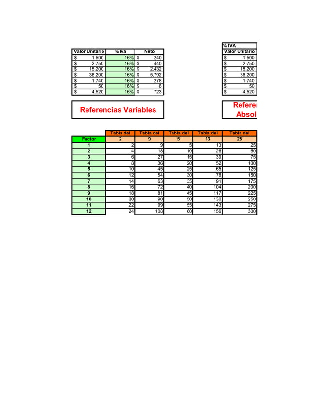 5 ejercicio-referencias-1 hoja 1 | PDF