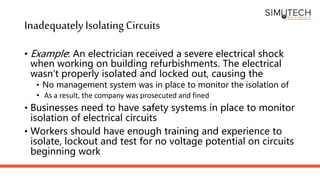 5 Common Causes of Electrical Accidents | PPTX