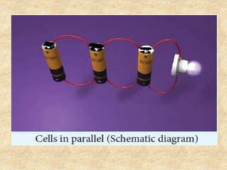 ELECTRIC CELLS AND BATTERIES | PPTX